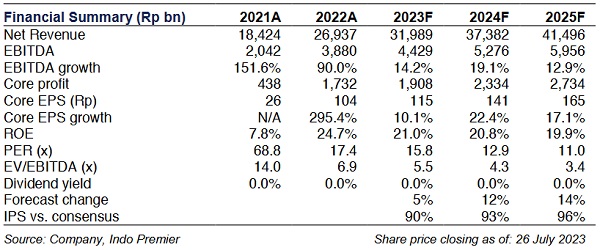 Opm Salary Tables 2008 | Cabinets Matttroy